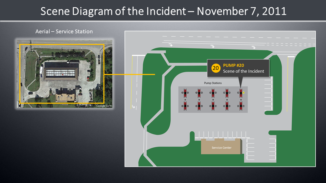 Trial Graphics | TrialSpectrum