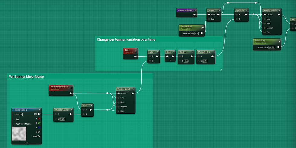 How to Create Bunting Banners in UE5 - A Guide to Faking Cloth & Rope