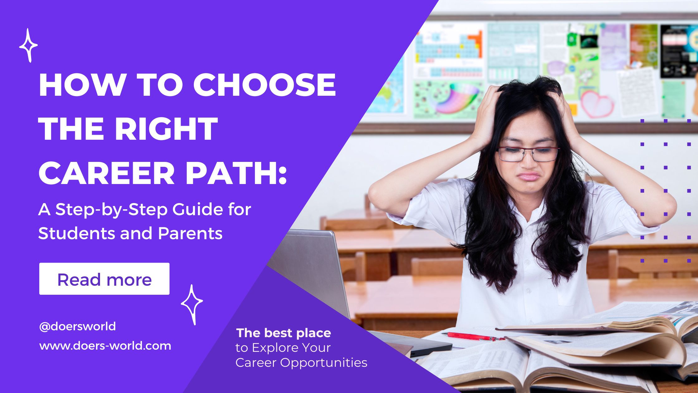 How to Choose the Right Career Path: A Step-by-Step Guide for Students ...