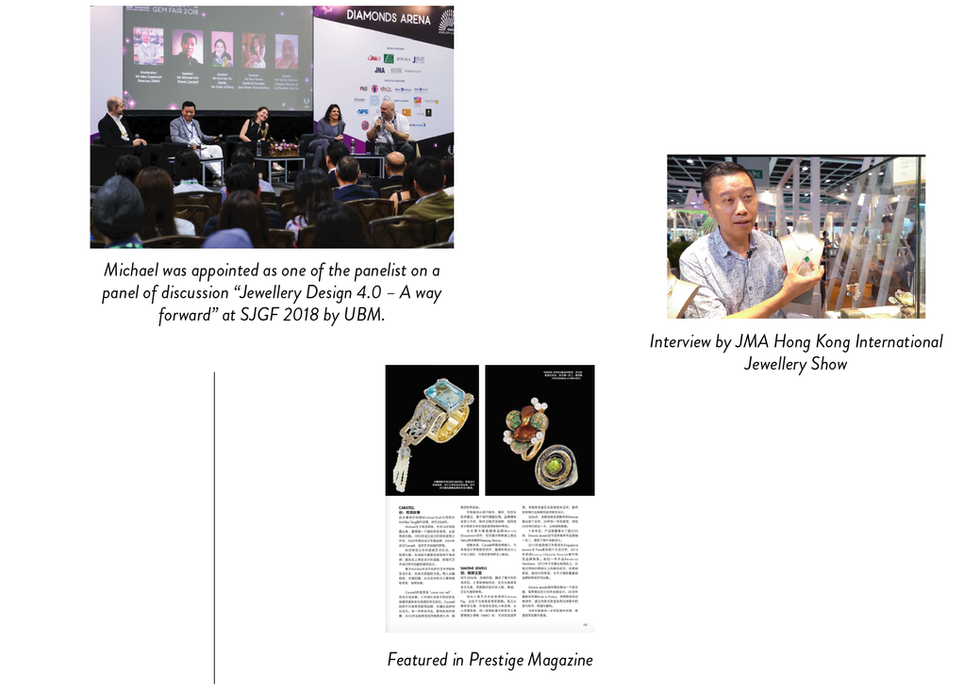 TIMELINE OF CARATELL | Caratell