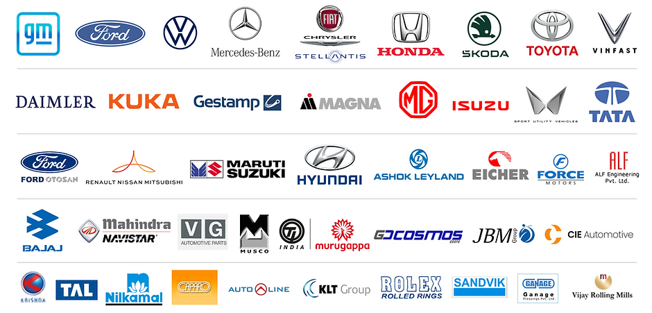 Rhythmsoft Robotics and Automation | Global