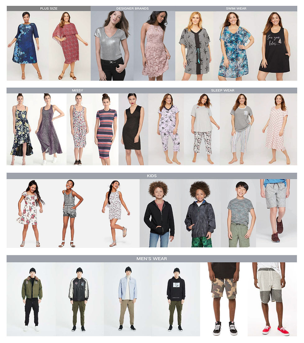 Clothing | Material Concepts In