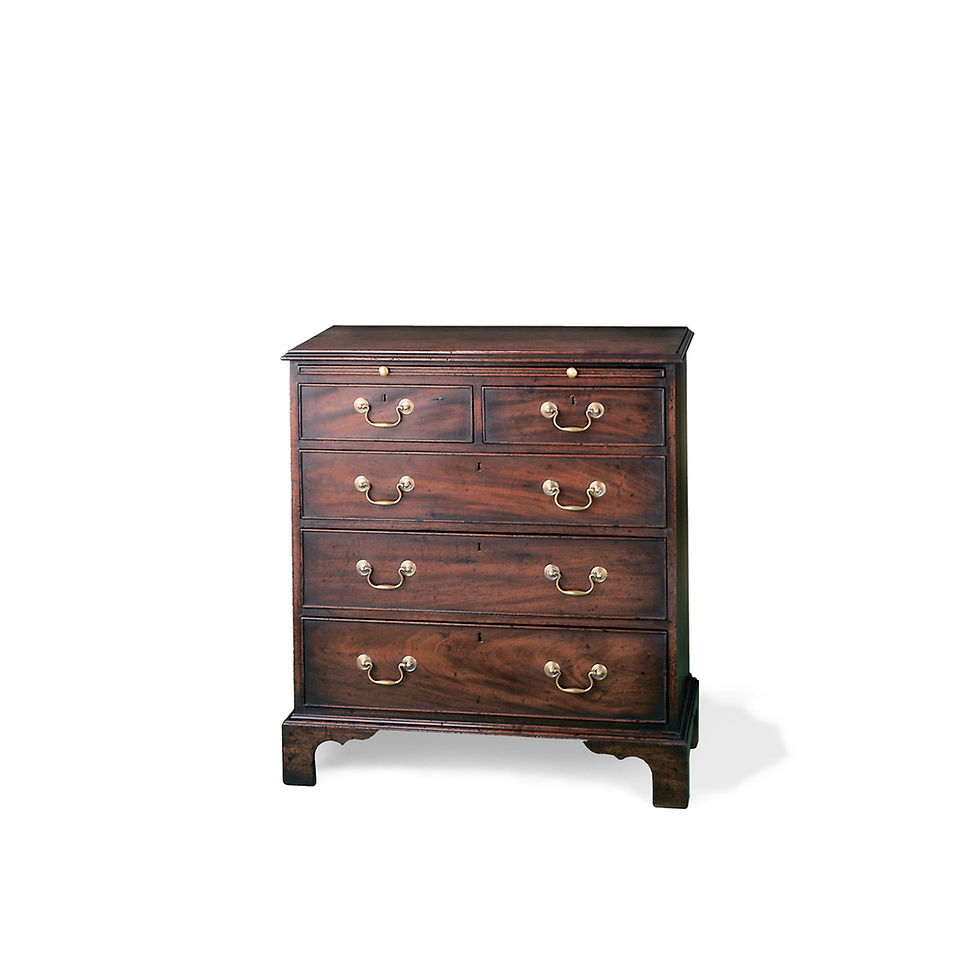 Antique Reproduction Chests & Commodes | Traditional Hand-Polished ...