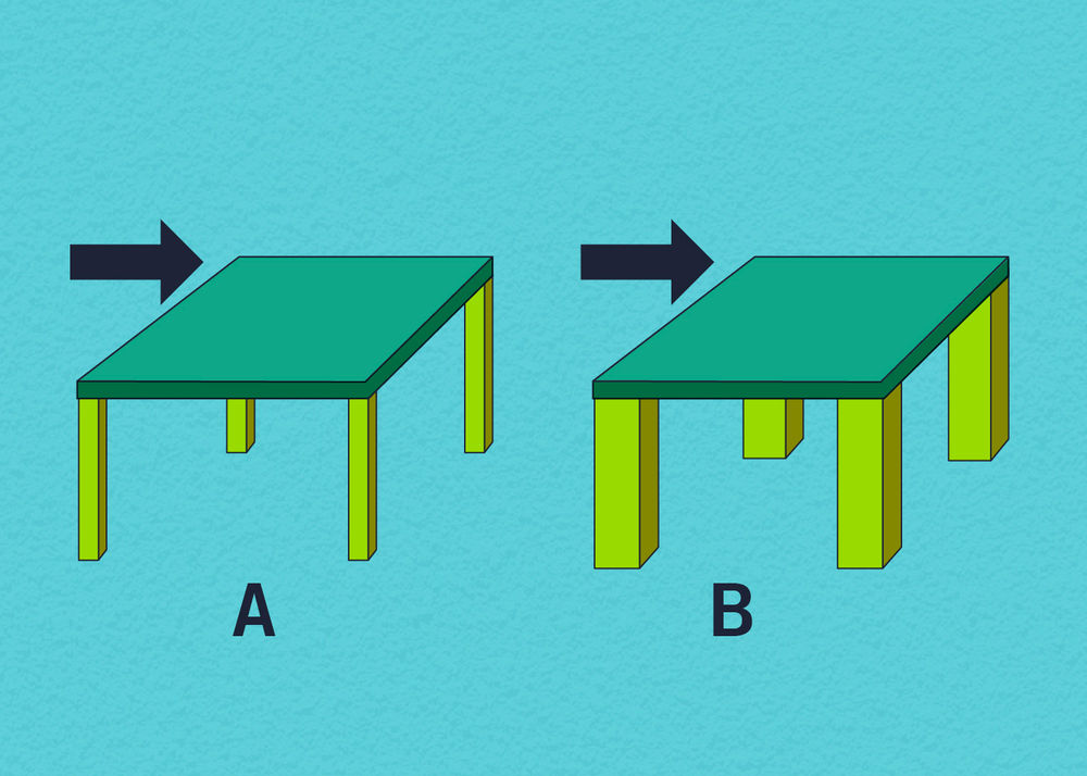 RIGIDEZ DE LAS ESTRUCTURAS Y RESISTENCIA DEL CONCRETO
