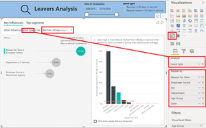 Machine learning visualisations within Power BI