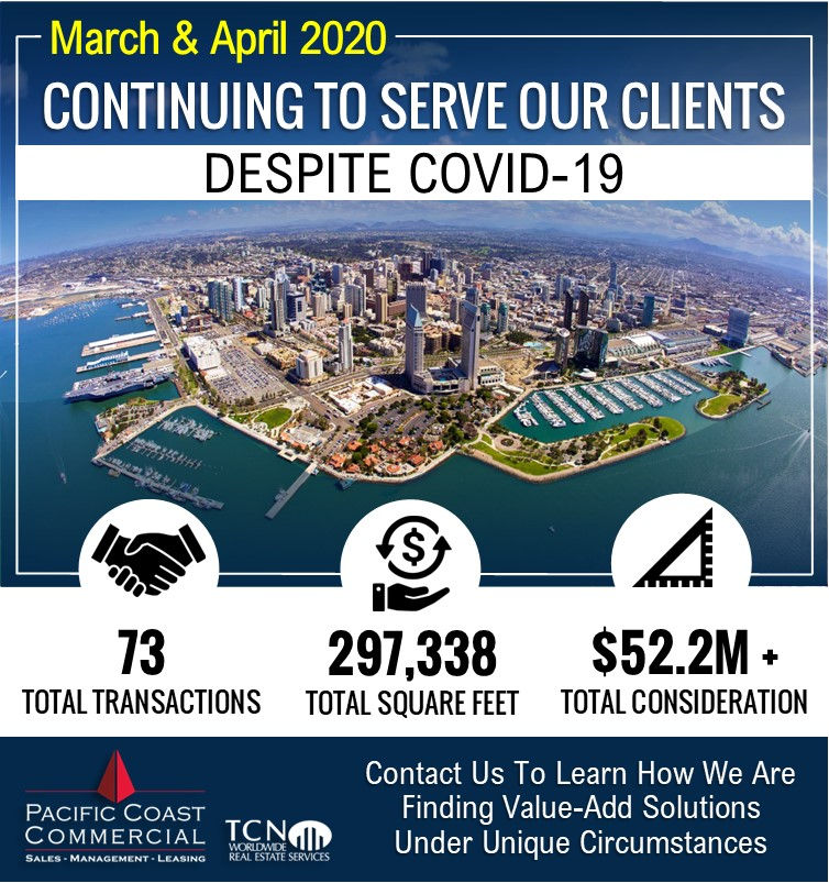 PCC Company Stats - Continuing to Serve Our Clients