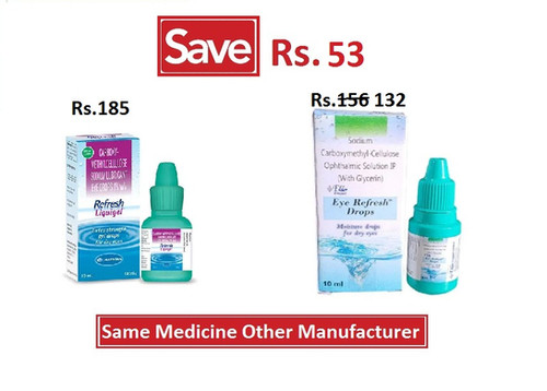 Refresh Liquigel Vs Eye Refresh Eye Drop | sandeepmed.com