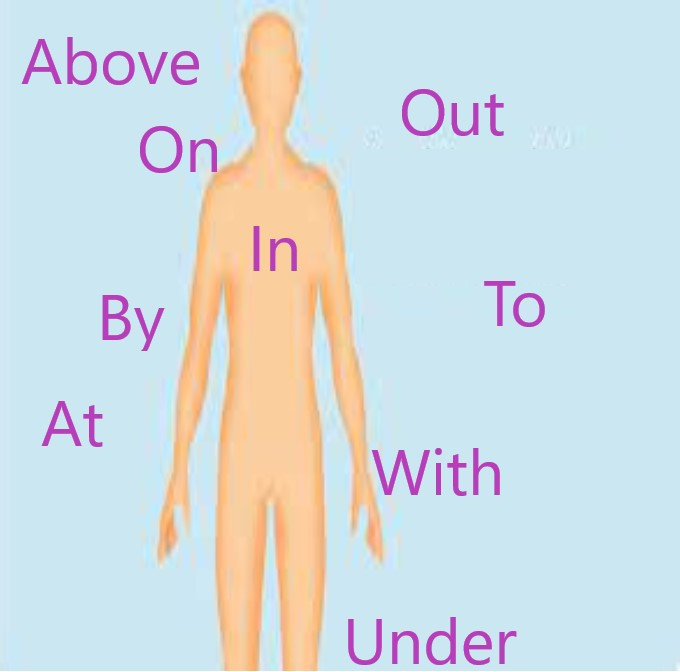 1-john-3-16-24-inner-self-finding-sincerity-a-necessary-possession