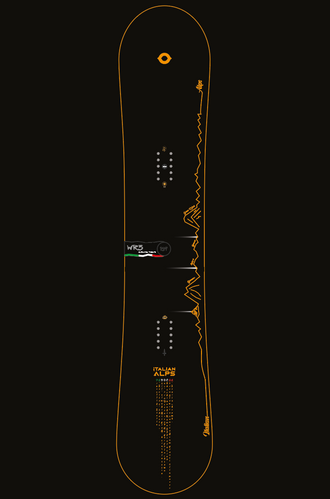 WR3 Limited | Blackhole
