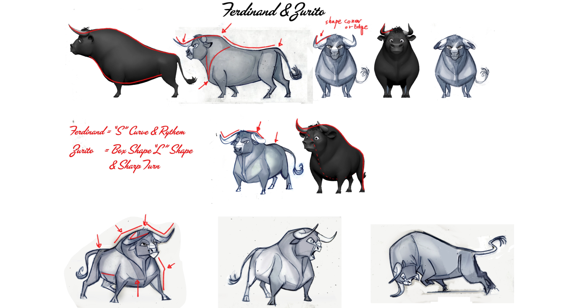 Ferdinand | sangjunart