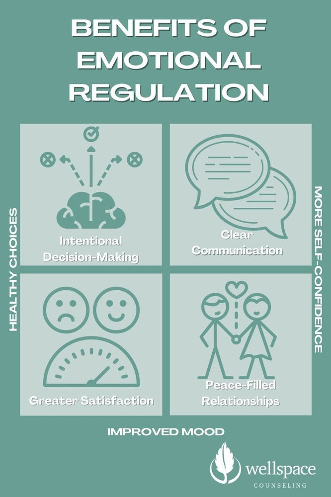 The Benefits of Regulating Your Emotions