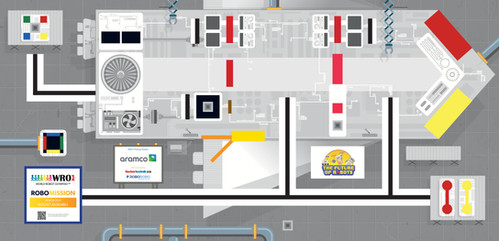 WRO 2025 Playfield Challenge Mat (Robomission Senior) | SchoolofRobotics SOR