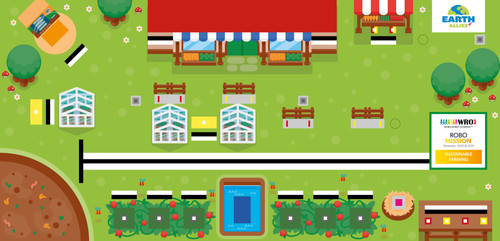 WRO Playfield Challenge Mat (Robomission Elementary) | SchoolofRobotics SOR