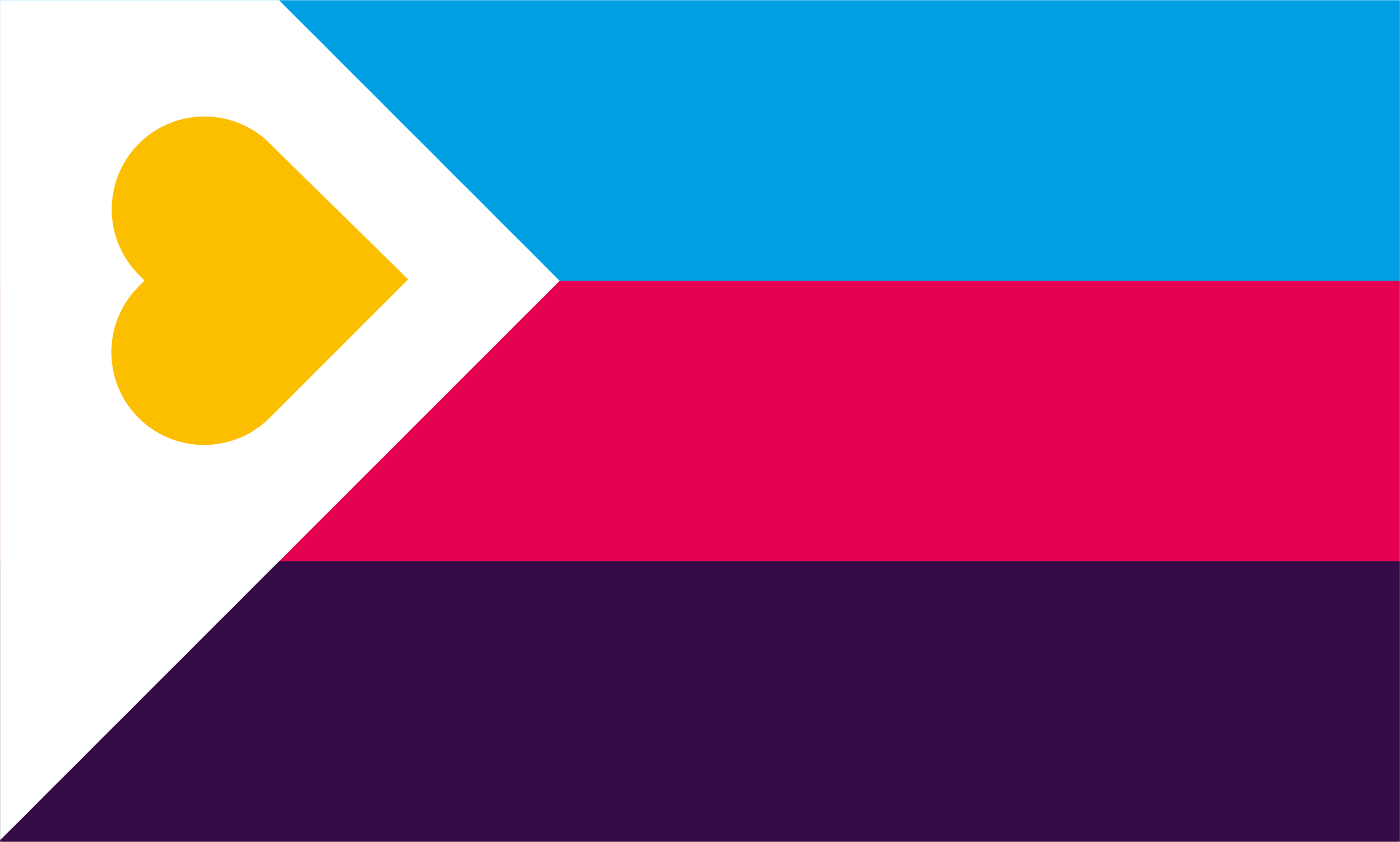 I found this flag on discord and I can’t tell what it means? I don’t ...