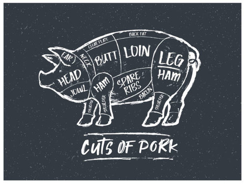 Pork Sides $5.25 per lb ($150 Deposit) | Black Mountain