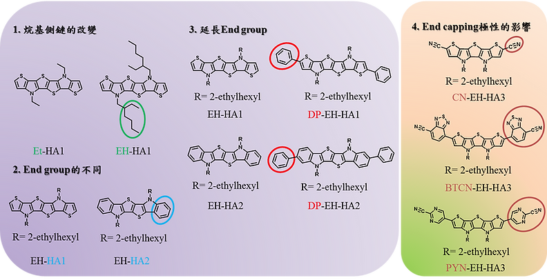 Grain Bondary | wang-group