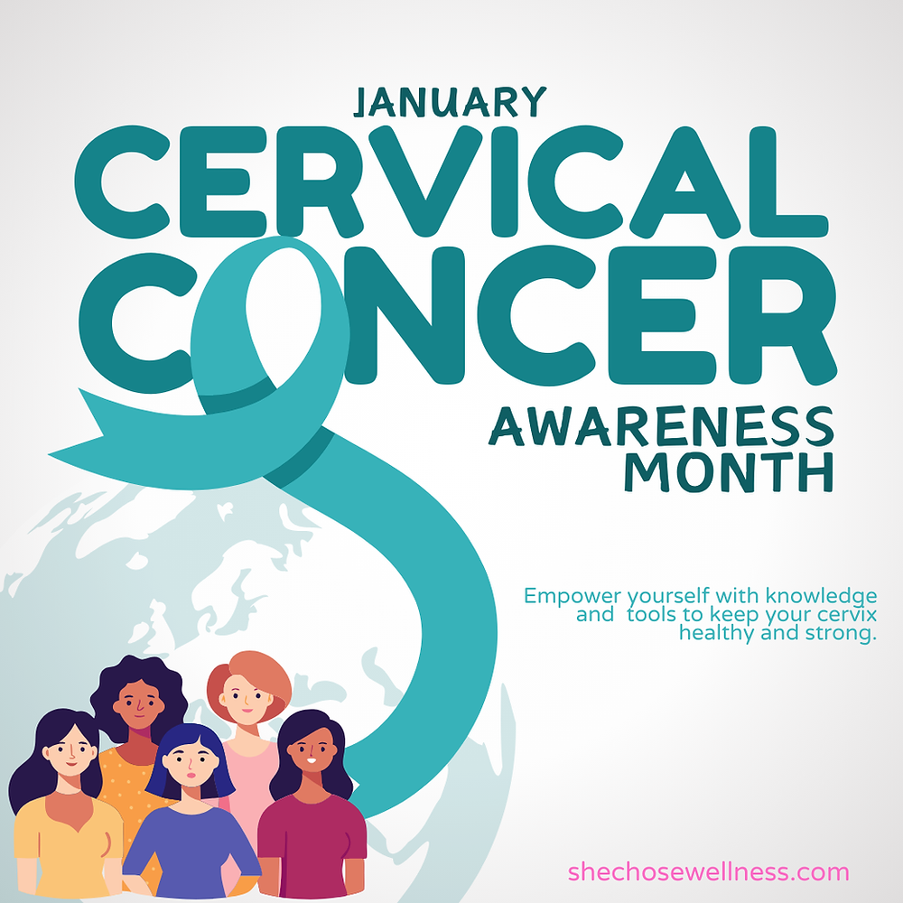 Cervical Wellness After 30: Protecting Your Cervical Health Using ...