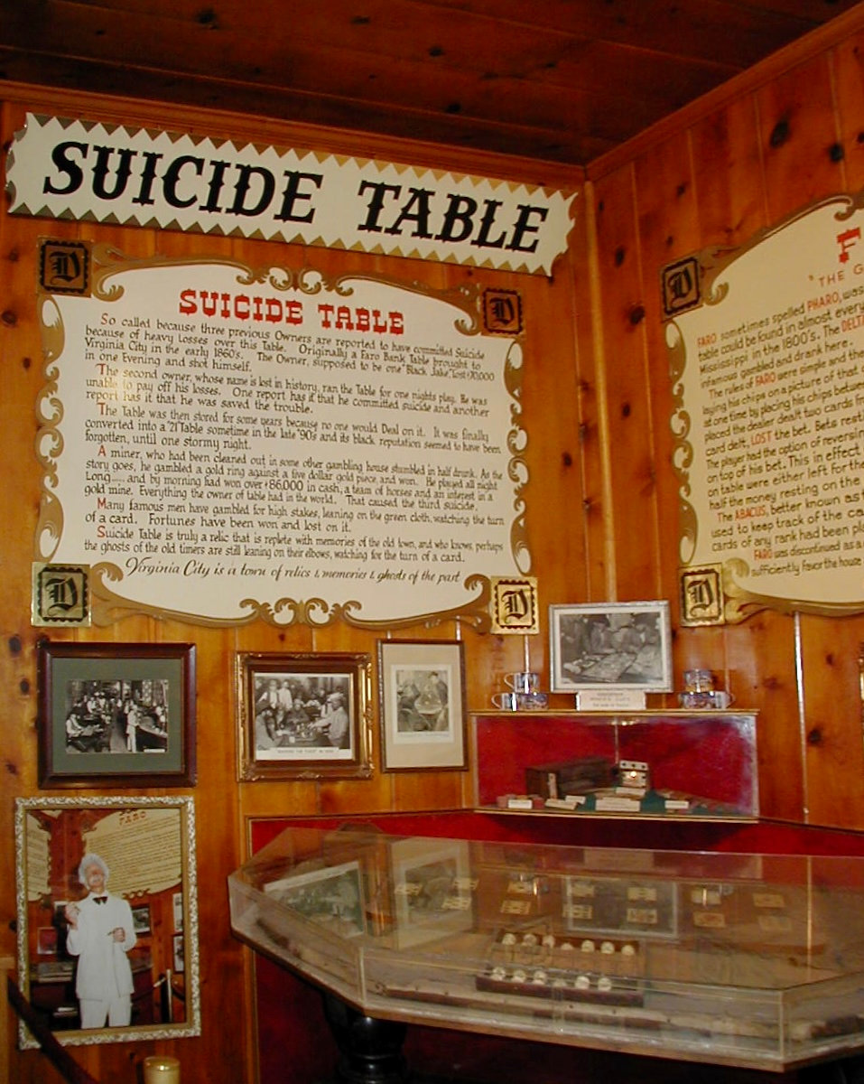 Famous Ghosts of Virginia City