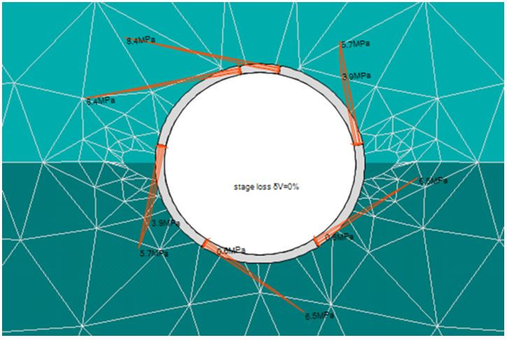 Transportation Analysis in DeepEX Software