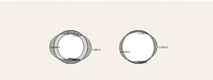 Predicting Settlements of Existing Utility Lines under Surface Loadings