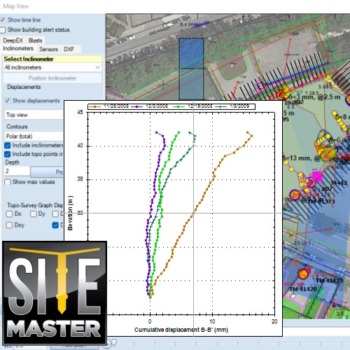SiteMaster - Inclinometer & Sensor monitoring solution | Deep Excavation