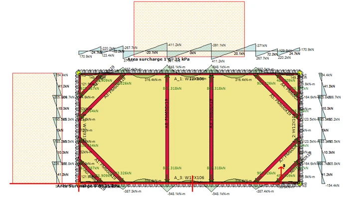 Rectangular Shape Excavation - LEM, NL, 2D &3D FEM Analysis