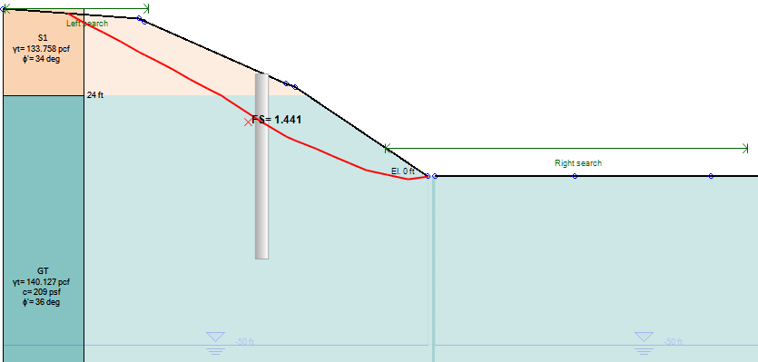 Post | Deep Excavation