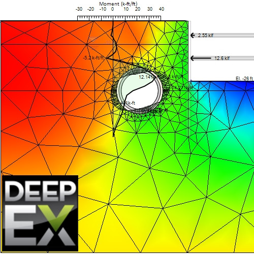 DeepEX 2D (Basic) | Deep Excavation