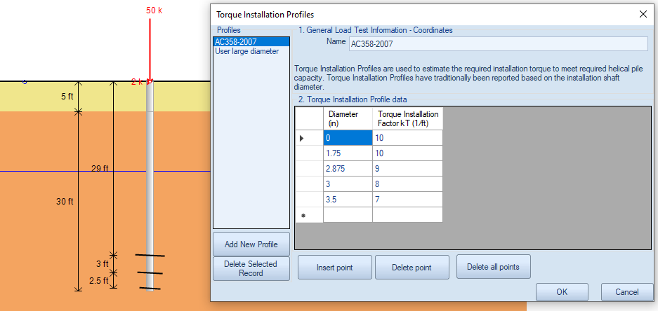 Navigating Installation Torque for Helical Piles