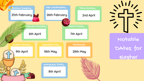 Easter Curriculum | Aanyedoo