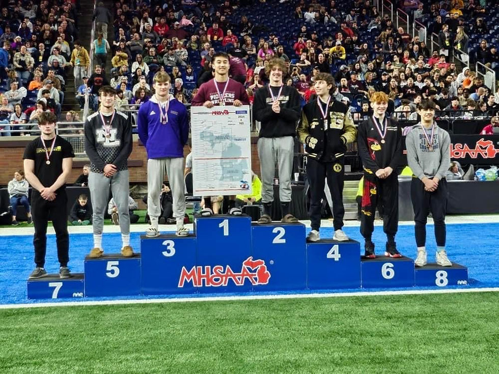 High School | Gabriel Richard Catholic High School | United States