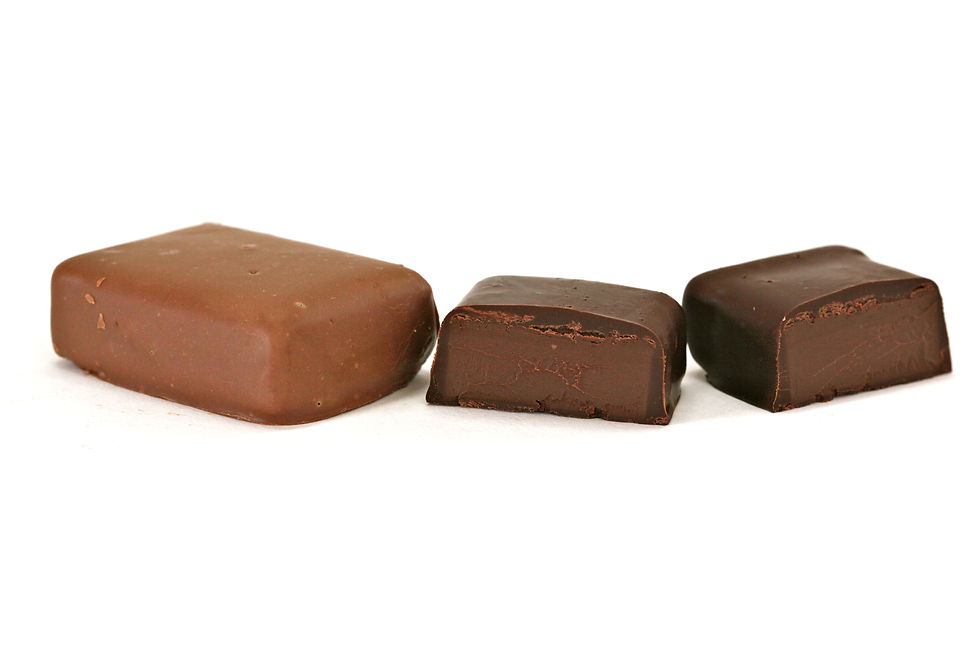 Specialty Chocolatier | Perth Chocolate Works | Ontario