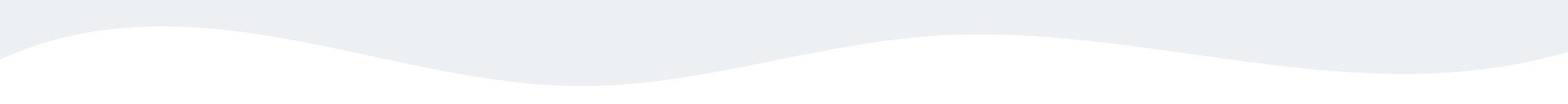 BrainPOP At Home | Learning Activities