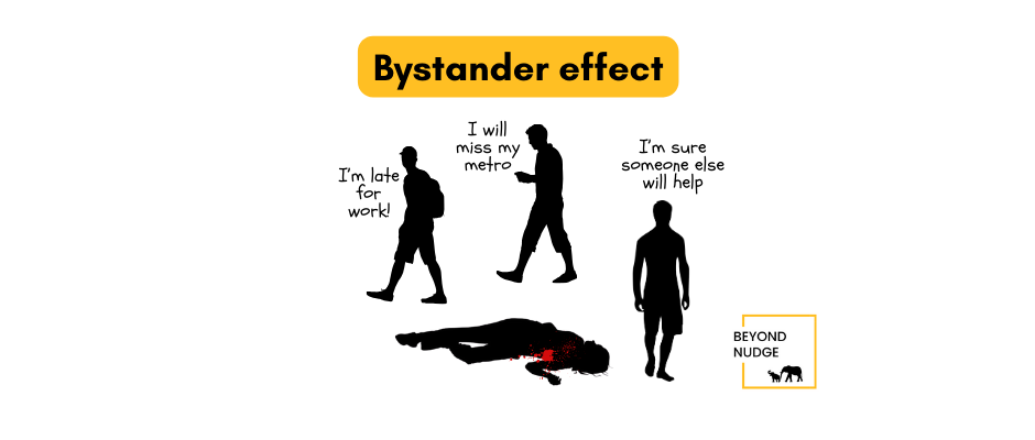 Bystander effect: Everything you need to know!