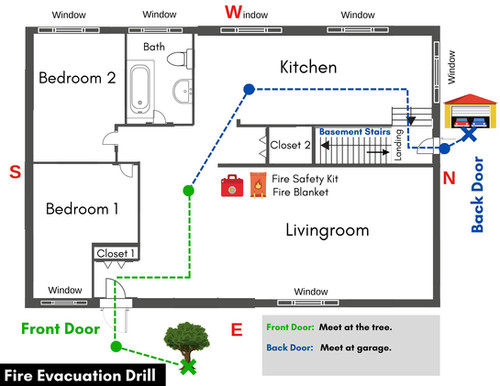Fire Evacuation Blueprint -1 floor (in-home provider) | DTS