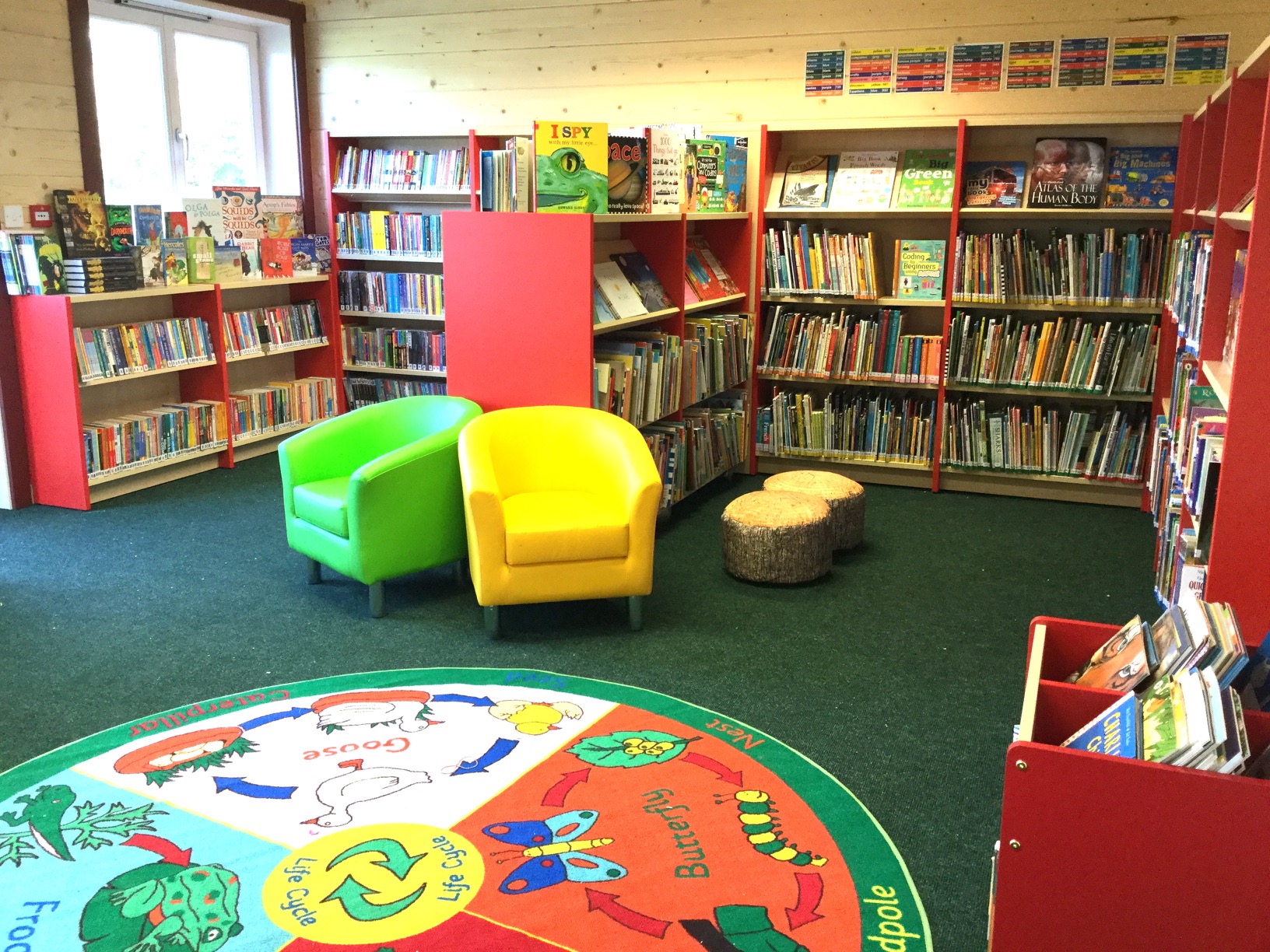 School Library Support | Norfolk Children's Book Centre