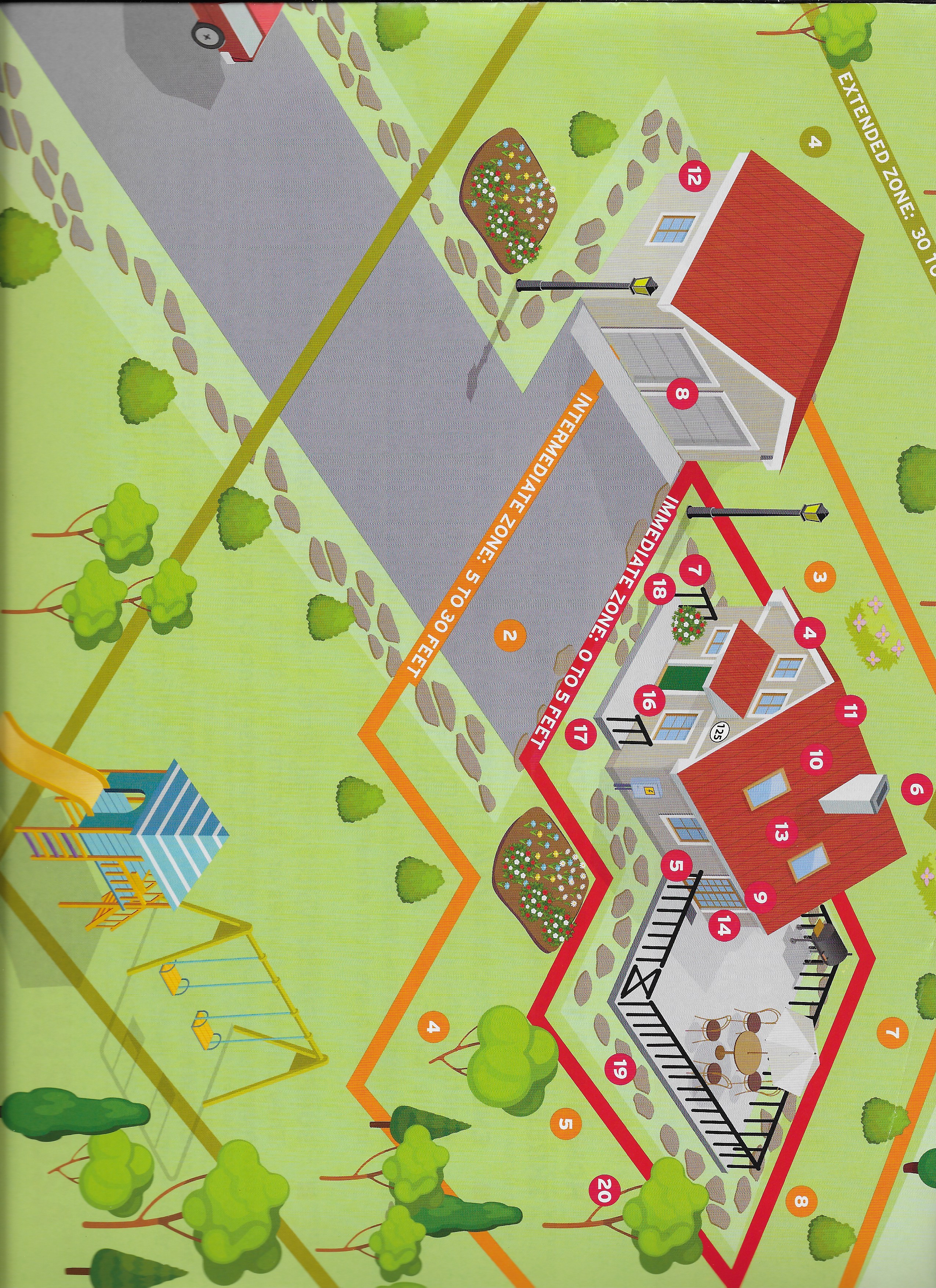 Documents | burlandfirewise