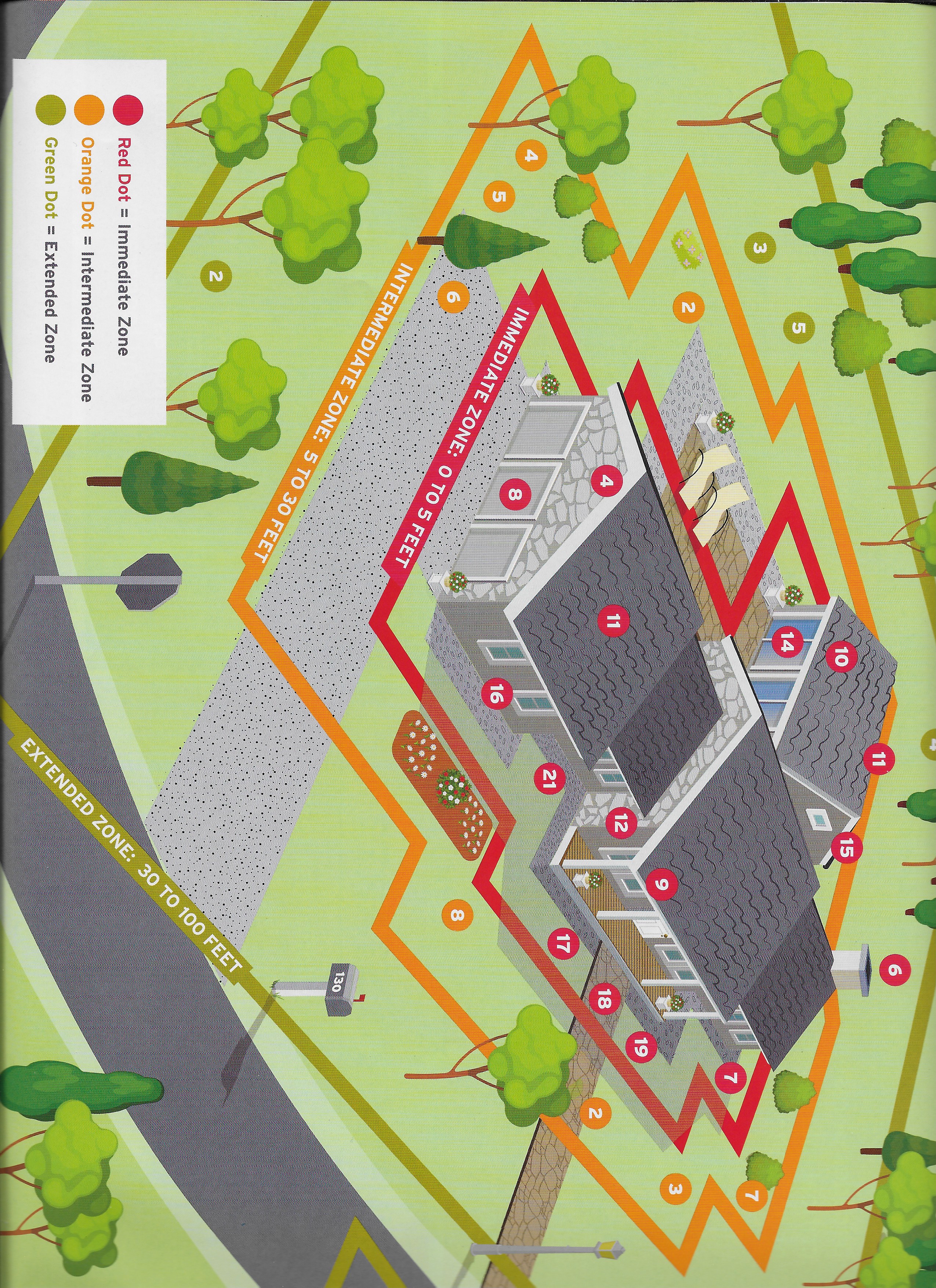 Documents | burlandfirewise