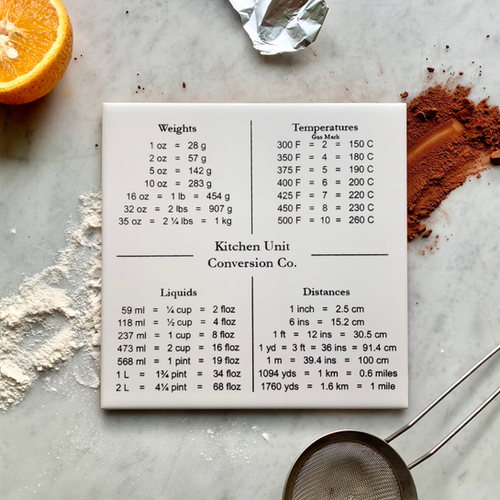 Kitchen Unit Conversion Tile | The Real Ruler Co