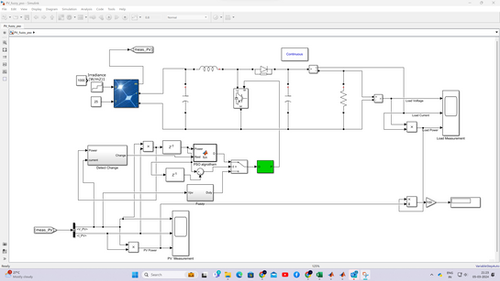 Hybrid Fuzzy PSO MPPT in MATLAB | LMS Solution Inter