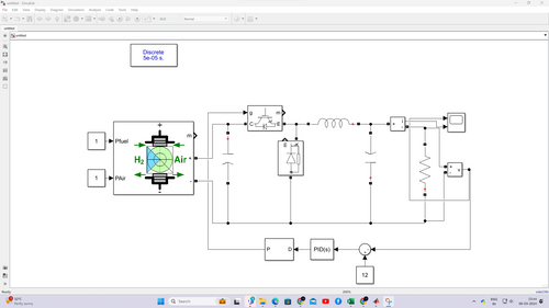 Closed loop control of fuel cell with buck converter in MATLAB | LMS ...