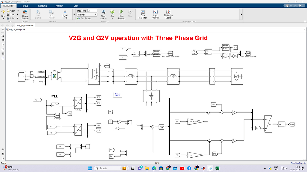 MATLAB Simulation of V2G and G2V operation with Three Phase Grid | LMS ... MATLAB Simulation of V2G and G2V operation with Three Phase Grid | LMS ...
