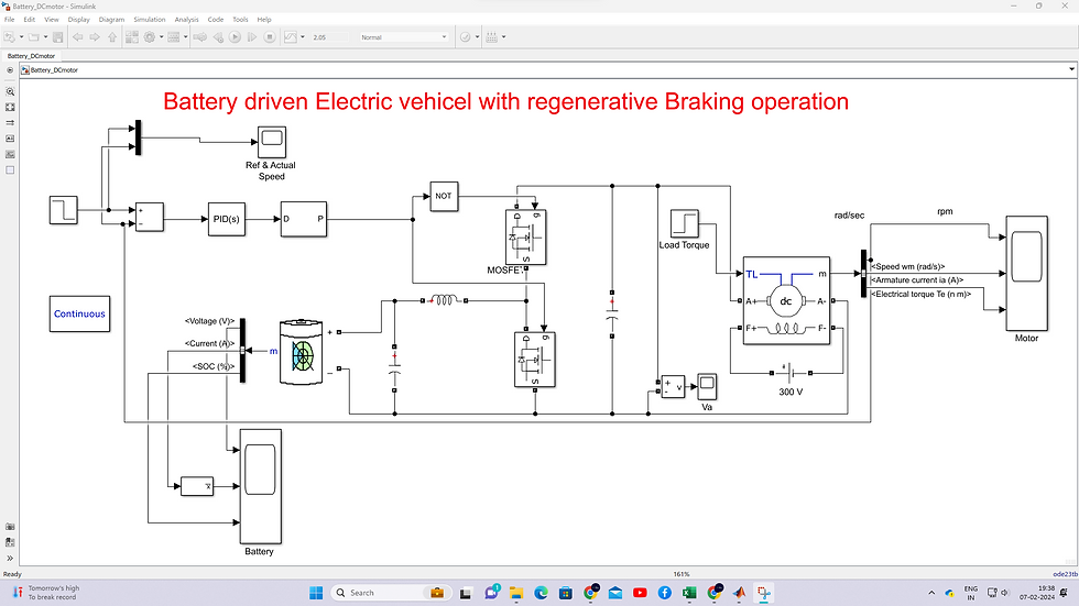 Battery driven Electric vehicle with regenerative Braking operation in ... Battery driven Electric vehicle with regenerative Braking operation in ...