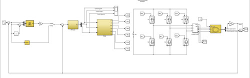 Fuzzy Based Scalar Control of Induction Motor | LMS Solution