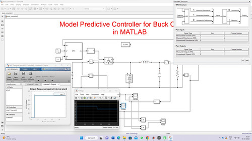 Model Predictive Controller Design for Buck Converter in MATLAB | LMS ...