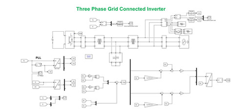 Three phase grid-connected inverter using MATLAB with decoupling ...