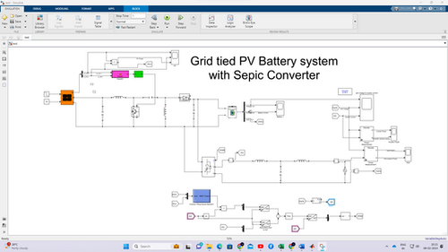 Grid Tied Pv Battery System In Matlab Lms Solution Inter