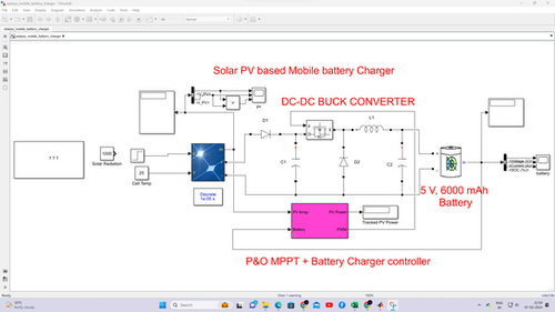 Solar PV based Mobile charger in MATLAB | LMS Solution