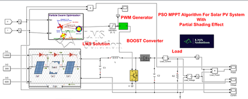 PSO MPPT for Partial Shaded Solar PV system | LMS Solution