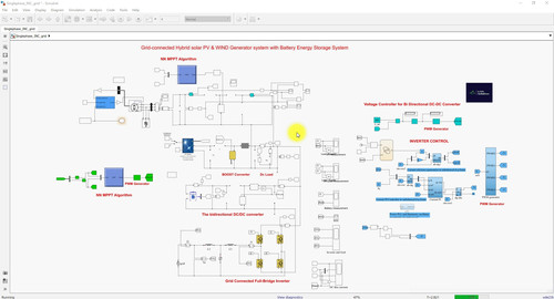 ANN MPPT for grid Connected PV wind battery system | LMS Solution